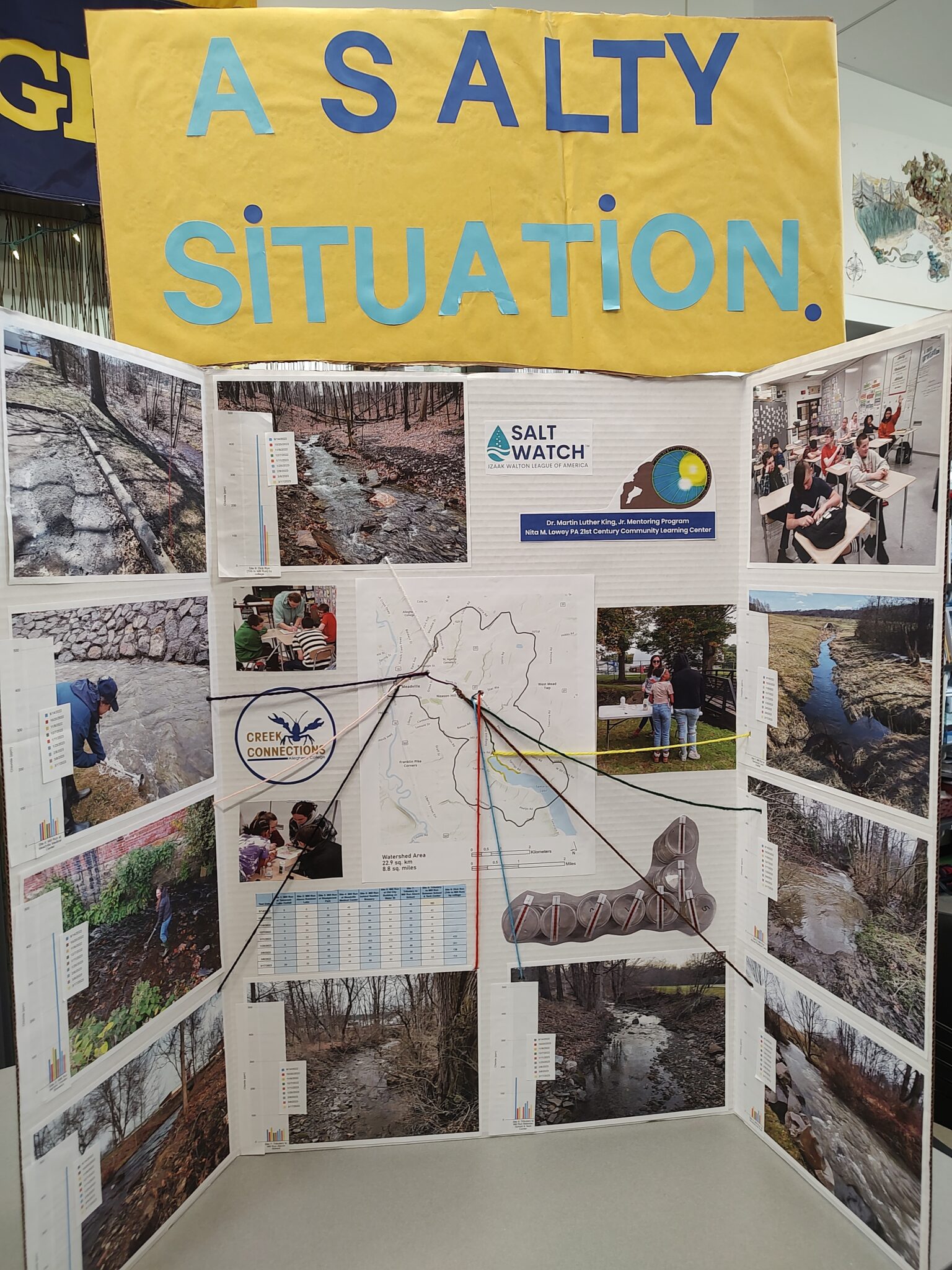 Symposium Display Board Tips | Creek Connections | Allegheny College